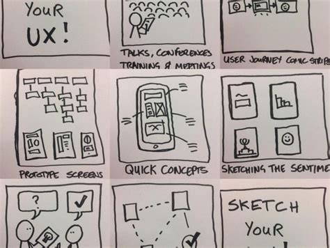 UX Sketching Sketches Bird Drawings Cartoon Tutorial UX Sketching Sketches Bird Drawings Cartoon Tutorial