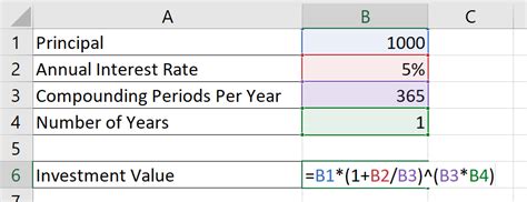 How To Calculate Daily Compound Interest In Excel Sheetaki