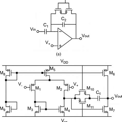 A AC Coupled Band Tunable Single Stage Closed Loop Neural Amplifier
