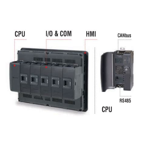 Unitronics Unistream® Modular Usc P B10 Big Bear Instruments