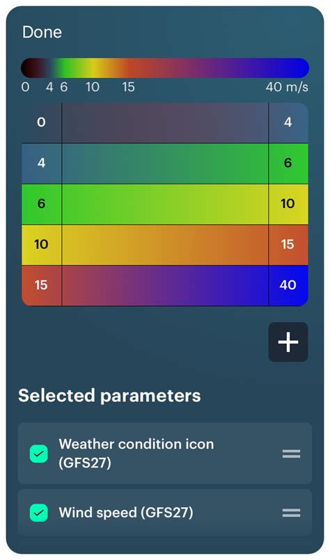The Complete User Guide To Windy App For IOS Windy App