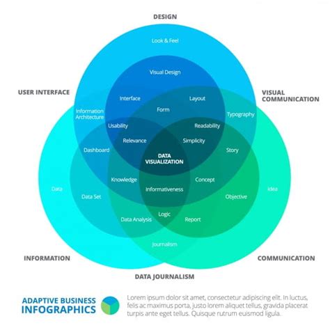 인포 그래픽 템플릿 디자인 Eps Uidownload