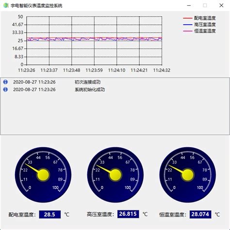 C上位机自由口通信上位机实战案例上位机案例 Csdn博客
