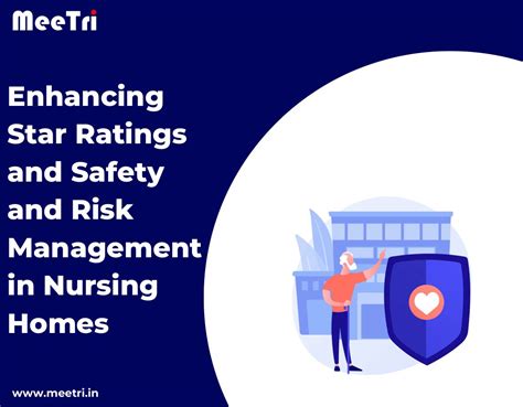 Meetri Infotech On Linkedin Quality Sustainability Rating Residents Nursinghome