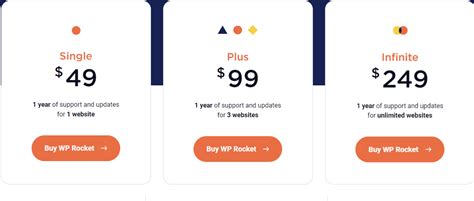 WP Rocket VS Litespeed Cache An In Depth Comparison LTHEME