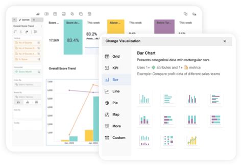 Call Center Quality Assurance Software Scorebuddy