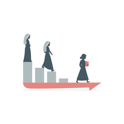 Module On Inclusive Education Unicef Data