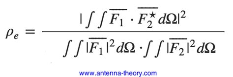 Envelope Correlation Coefficient Ecc