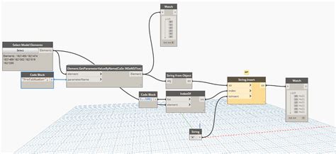 Fill Parameter With Sequence Plus Prefix Revit Dynamo