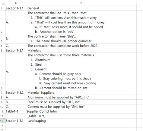 Is There A Way To Create A Python Or Vba Script For Excel To Merge Rows Of Data By Their List