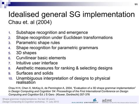 Shape Grammar Implementations The Last 35 Years Pptx Graphics Software Computer Software