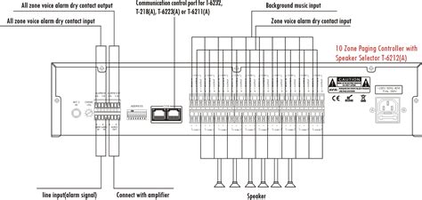 Itc Audio T 6212a Блок выбора направления купить по выгодным ценам в Казахстане Itc Audio