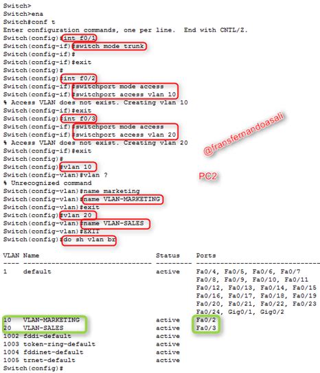 VLAN ACCESS Link Dan TRUNK Link Learn And Learn