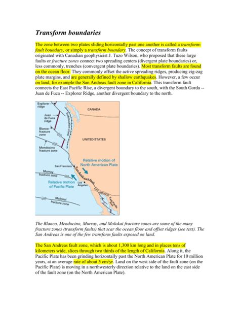 Transform Boundaries