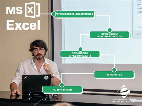 ელექტრონული აკადემია Electronic Academy On Linkedin 👉 Microsoft Excel არის ცხრილების