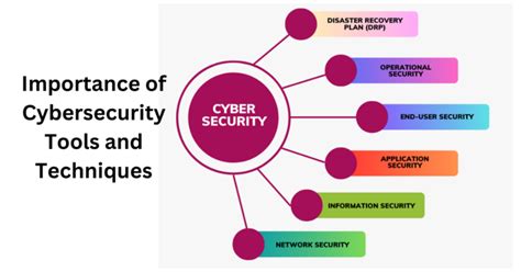 Get The Most Recent Icss Blog Icss Cybersecurity Blog