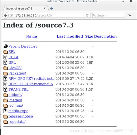 Linux Yum源 软件管理lunix 软件源管理 Csdn博客