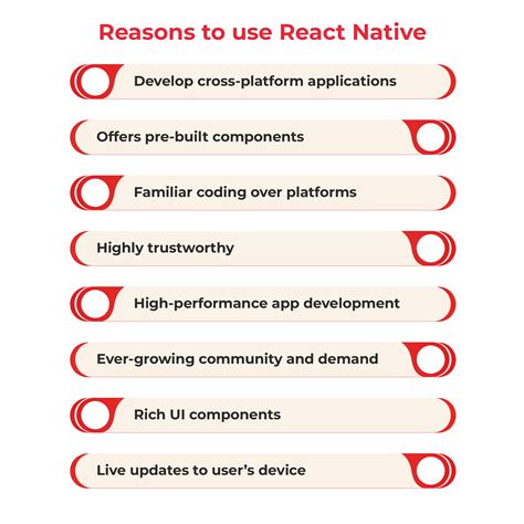 React Js Courses Learn React Online At Upgrad