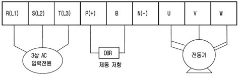 Solution Square