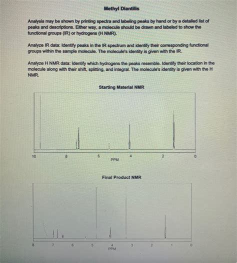 Solved Methyl Diantilis Analysis May Be Shown By Printing