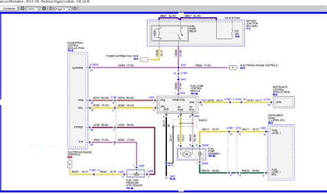 Code P0451 Ford F150 Forum Community Of Ford Truck Fans