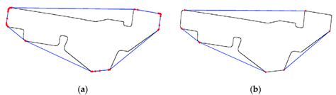 method of contour segmentation a the original convex hull and the