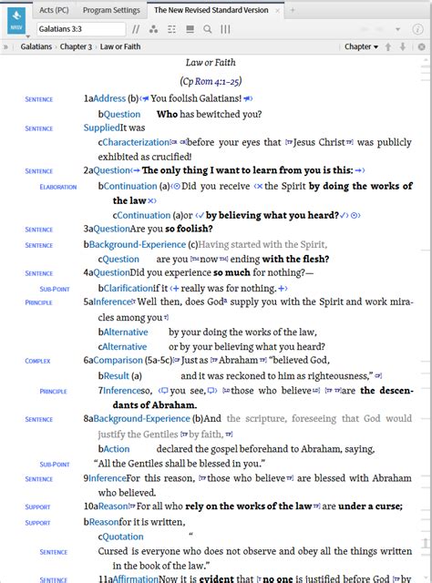 Bug Formatting Problem — Logos Community