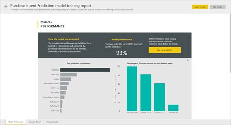 Power Bi Vs Amazon Quicksight 5 Key Areas Compared