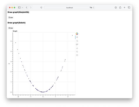 Github Quanchaosongpyscript Intro Using Pyscript For Scientific Projects An Introduction