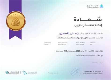 Webdevelopment Java Springboot Tuwaiqacademy Raghad Alasmari