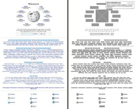 Wirify The Web As Wireframes