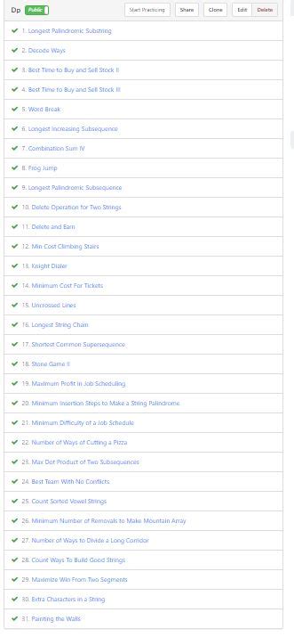 Arijit Das On Linkedin My Favourite Dynamic Programming Questions