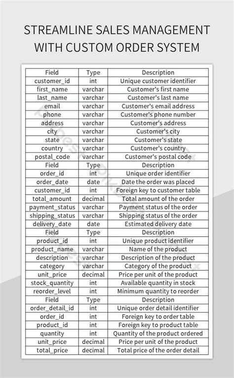 Streamline Sales Management With Custom Order System Excel Template Free Download Pikbest