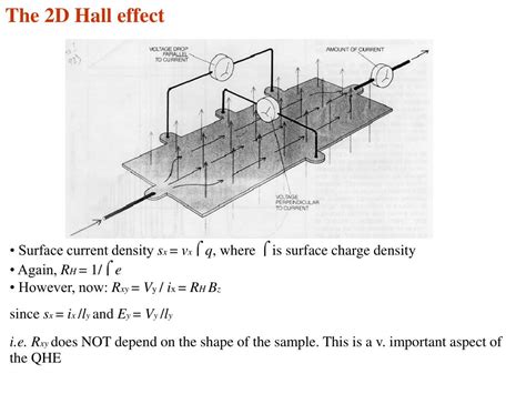 Ppt The Classical Hall Effect Powerpoint Presentation Free Download Id664050