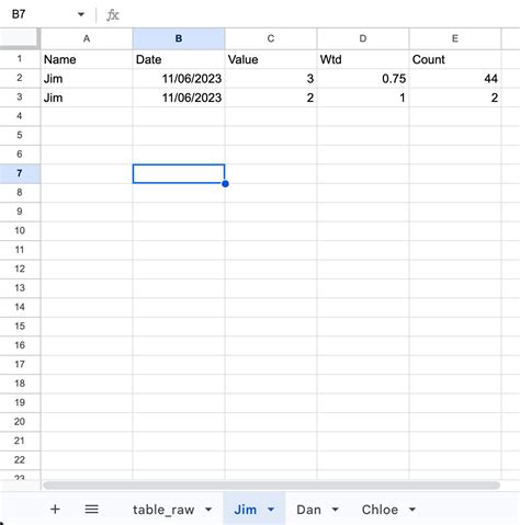Google Apps Script How Do I Split Table Data In One Tab Into Multiple Separate Tabs Based On