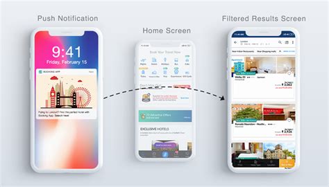 8 Tips To Increase Engagement By Deep Linking Push Notification