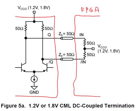 Fpga Interfacing Lvds To 1 2v Io Bank E G Pod12 Or Sstl12 Electrical Engineering Stack