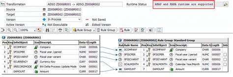 How To Create Sap Bw Transformations With Sql Script