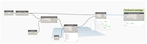 Create Geometry From List Revit Dynamo