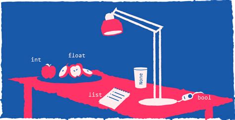 Basic Data Types Python For Designers
