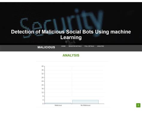 Jppy2014 Detection Of Malicious Social Bots Using Learning Automata With Url Features In