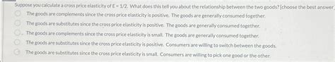 Solved Suppose You Calculate A Cross Price Elasticity Of Chegg Com