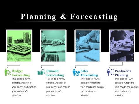 Planning And Forecasting Powerpoint Slide Presentation Tips Powerpoint Templates Backgrounds