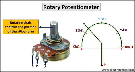10 Types Of Potentiometer How To Choose Applications