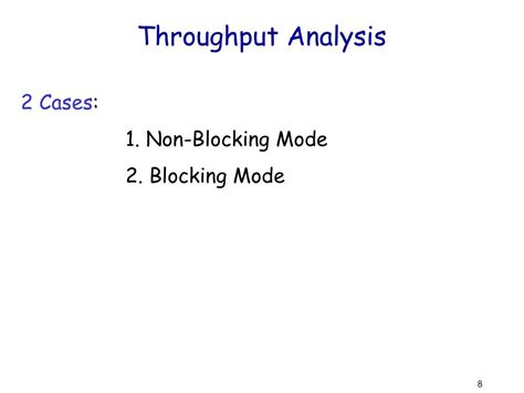 Ppt Throughput Of Internally Buffered Crossbar Switch Powerpoint