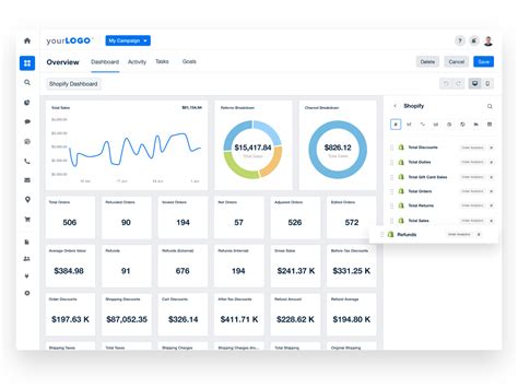 11 Data Visualization Dashboard Examples Agencyanalytics