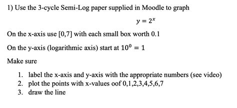 Solved 1 Use The 3 Cycle Semi Log Paper Supplied In Moodle Chegg Com