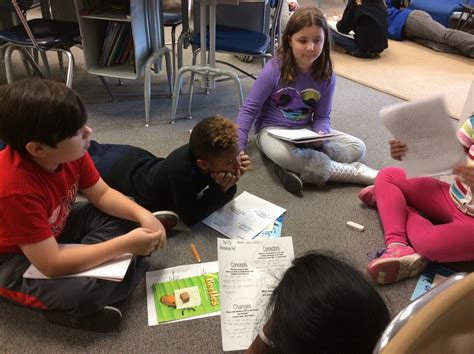 Visible Thinking In The Classroom Mrs Rosenmans Class