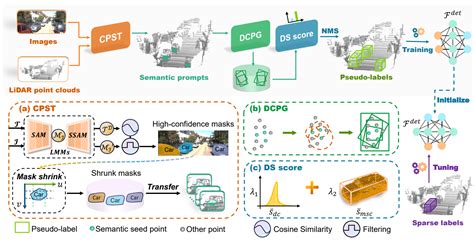 Qiming Xia s Homepage 夏启明的个人主页