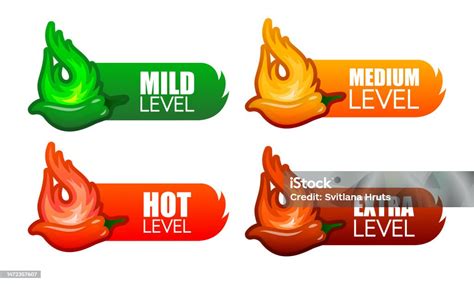Cabai Pedas Koleksi Label Atau Stiker Dengan Nyala Api Dan Peringkat Pedas Konsep Tingkat